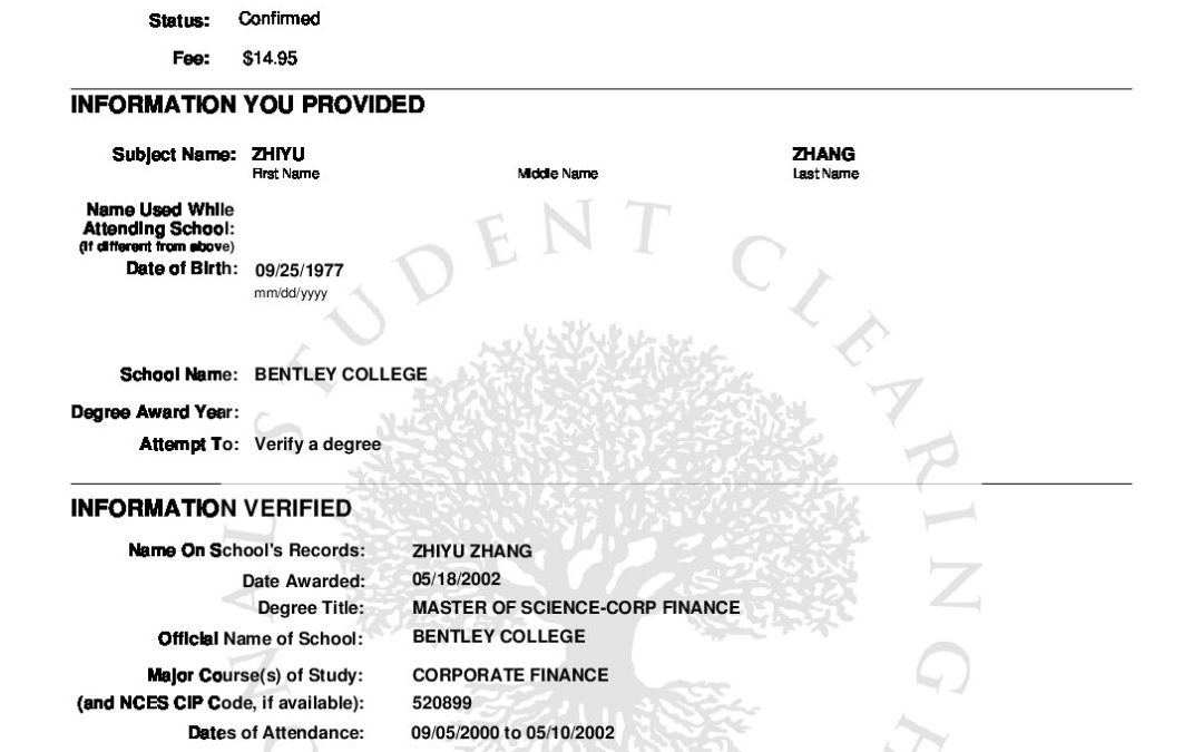 0171844500-Verification-Result